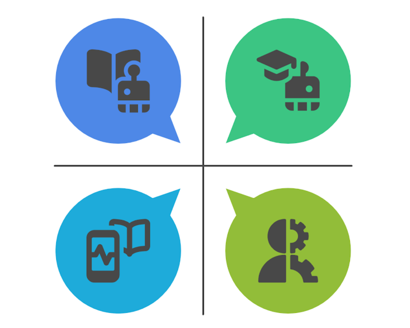 Introduction to the TrAIT Framework – How to Embrace AI in the ...